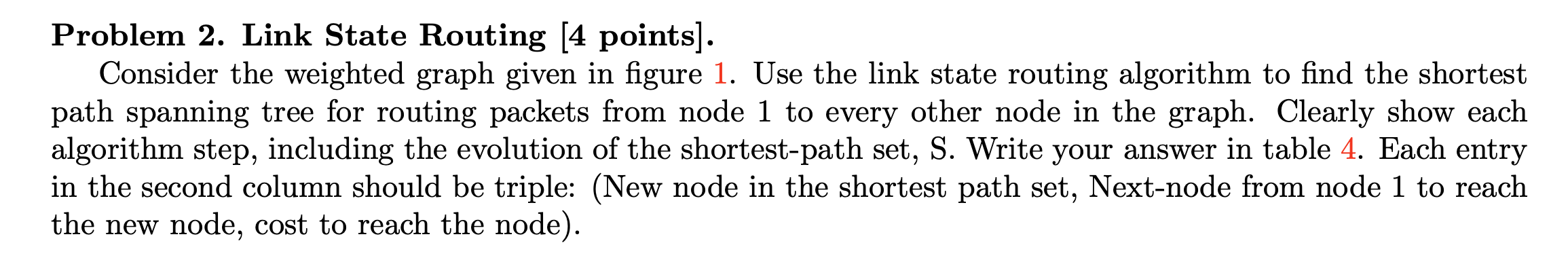 Solved Problem 2. Link State Routing [4 points]. Consider | Chegg.com
