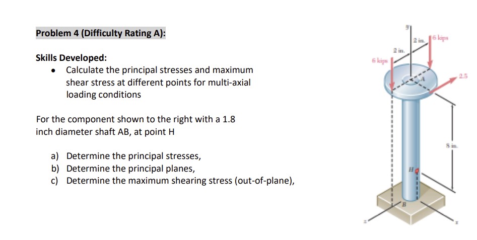 Solved Skills Developed: - Calculate the principal stresses | Chegg.com