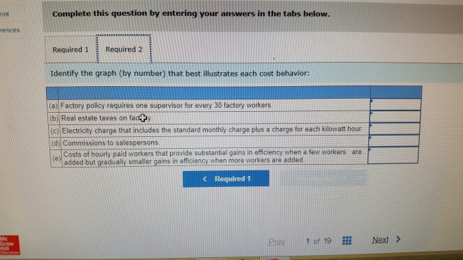 Solved Exercise 18-1 Cost behavior in graphs LO C1 026 | Chegg.com