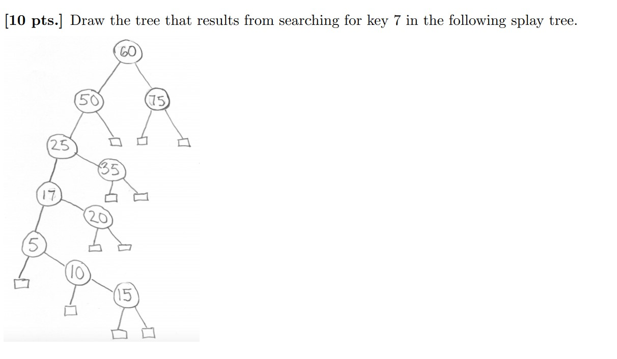 Solved (10 pts.] Draw the tree that results from searching | Chegg.com