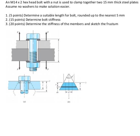 Solved An M14x 2 hex head bolt with a nut is used to clamp | Chegg.com