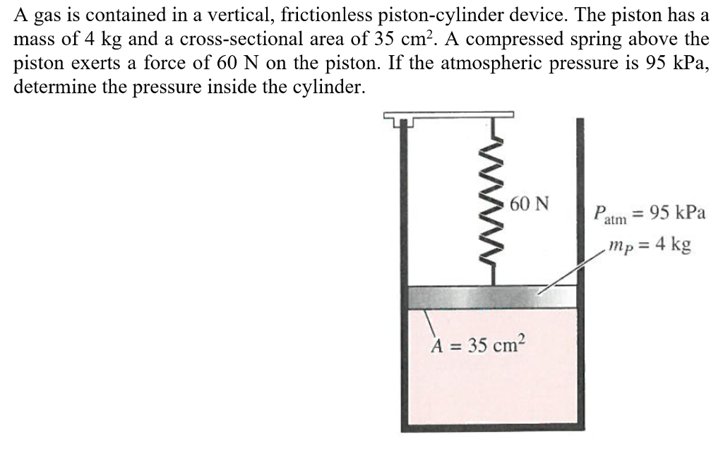 Solved A gas is contained in a vertical, frictionless | Chegg.com Solved A gas is contained in a vertical, frictionless | Chegg.com