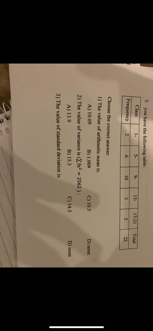 Solved 3. you have the following table: Class 1- 5- 9- 13. | Chegg.com