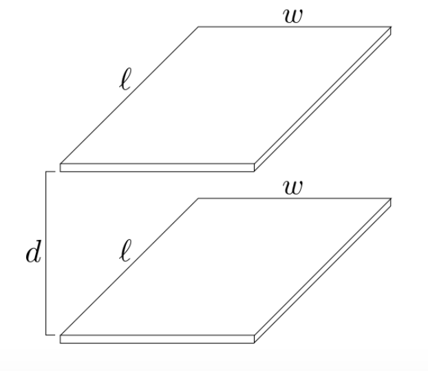 Solved The two identical plates shown below form a parallel | Chegg.com