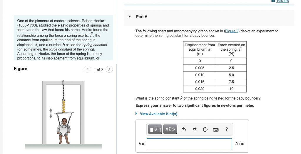 Solved Review Part A The following chart and accompanying | Chegg.com