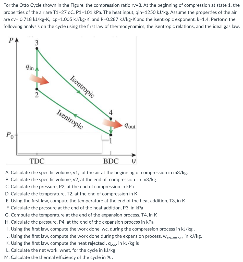 Solved For the Otto Cycle shown in the Figure, the | Chegg.com