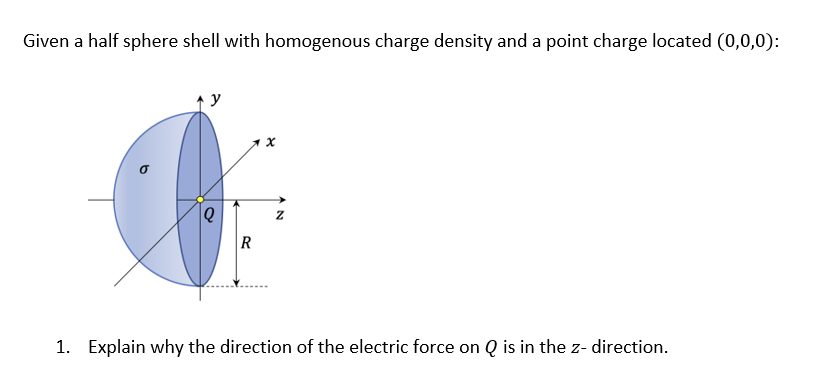Solved Given a half sphere shell with homogenous charge | Chegg.com