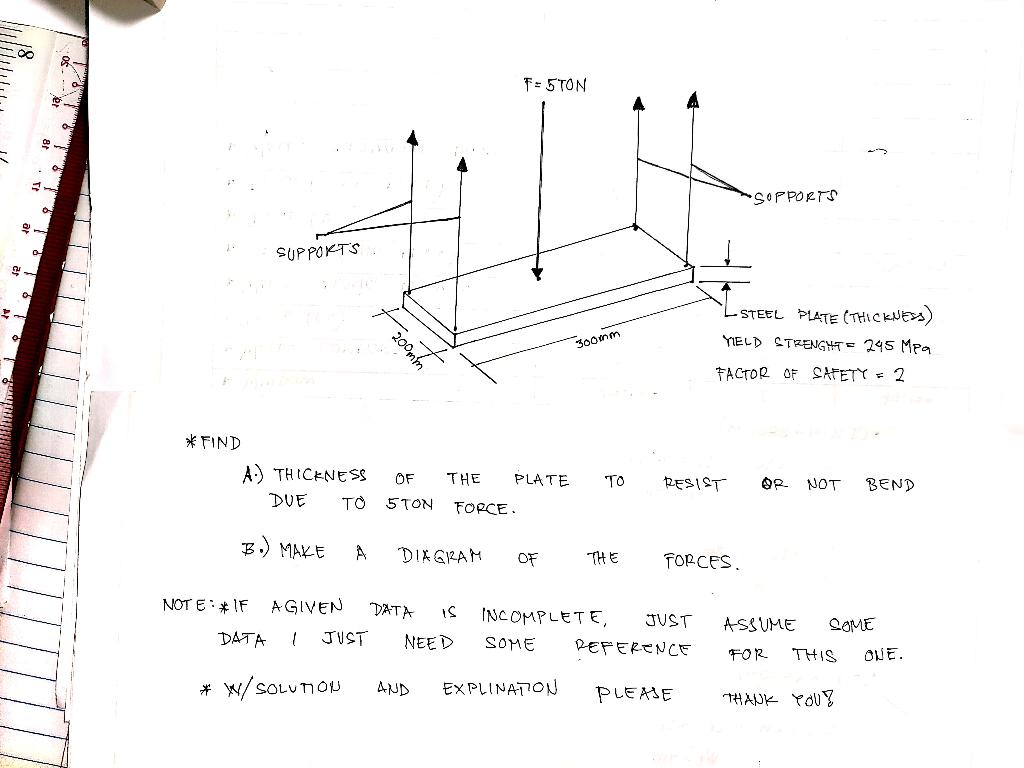 Solved note. The 5 ton force is acting in the center of the | Chegg.com