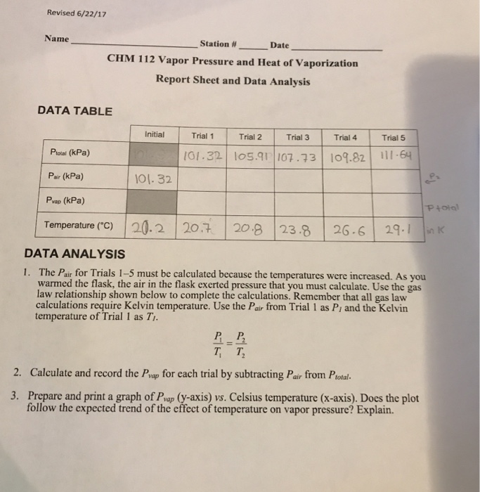 Solved Revised 6/22/17 Name Station # Date CHM 112 Vapor | Chegg.com