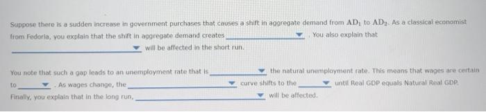 Solved 4. The response of the self-regulating economy The | Chegg.com