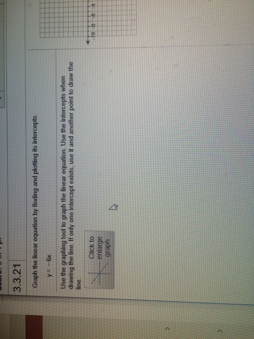 Solved Graph the linear equation by finding and plotting its | Chegg.com