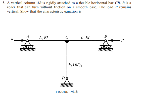 Solved A vertical column AB is rigidly attached to a | Chegg.com