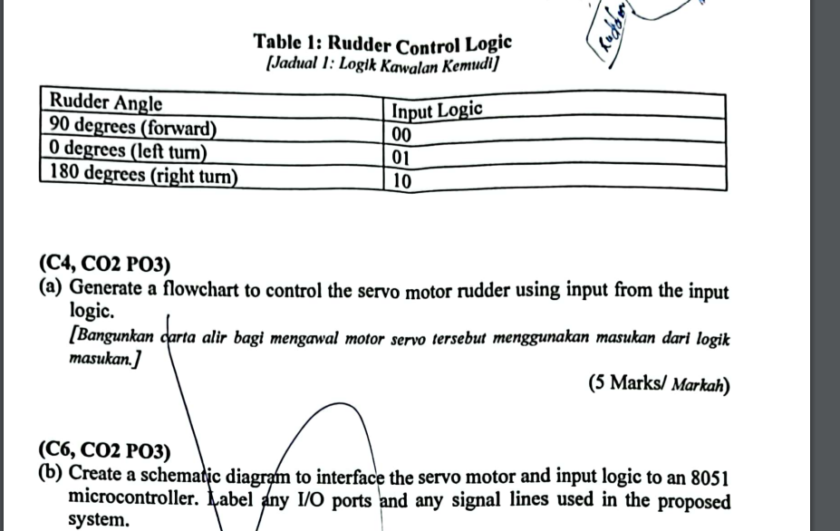Solved Servo motors are frequently used as output actuator | Chegg.com