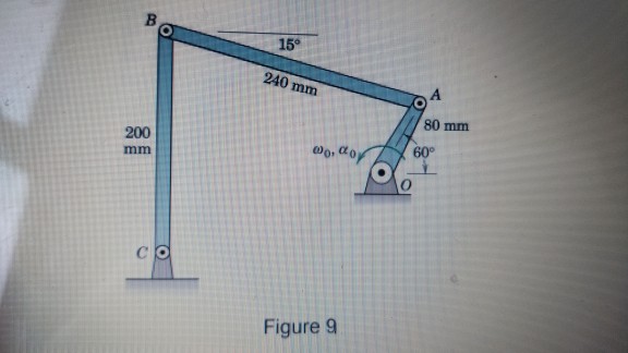 Solved QUESTION 5 TOTAL MARKS: 25] Q 5(a) [10 Marks] The two | Chegg.com