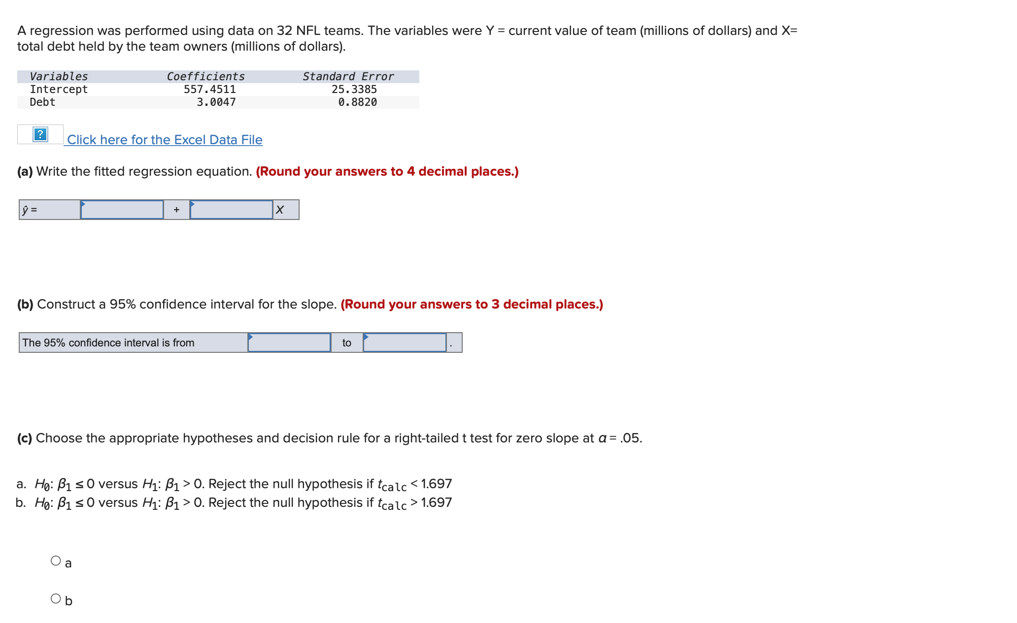 Solved A regression was performed using data on 32NFL teams. | Chegg.com