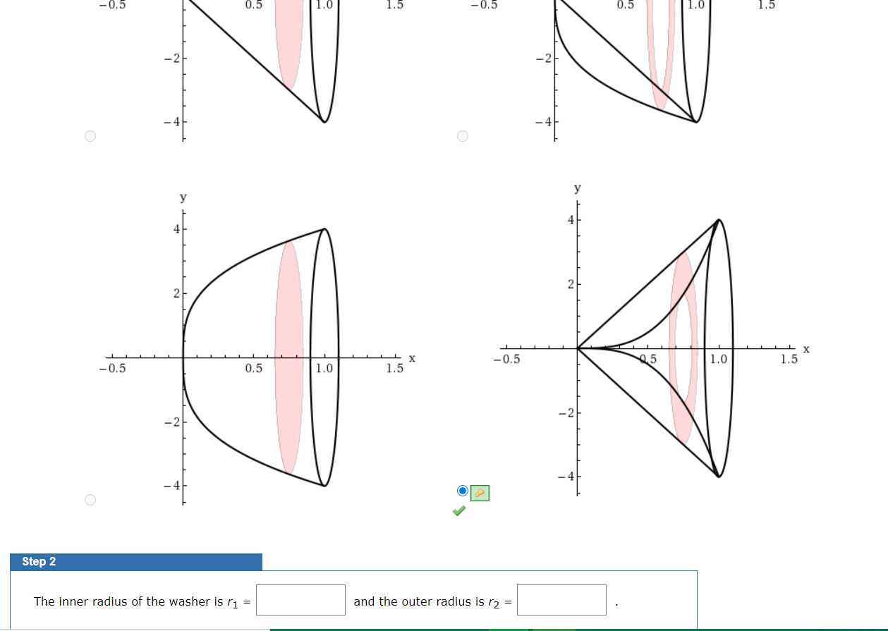 Solved Tutorial Exercise Find the volume V of the solid | Chegg.com