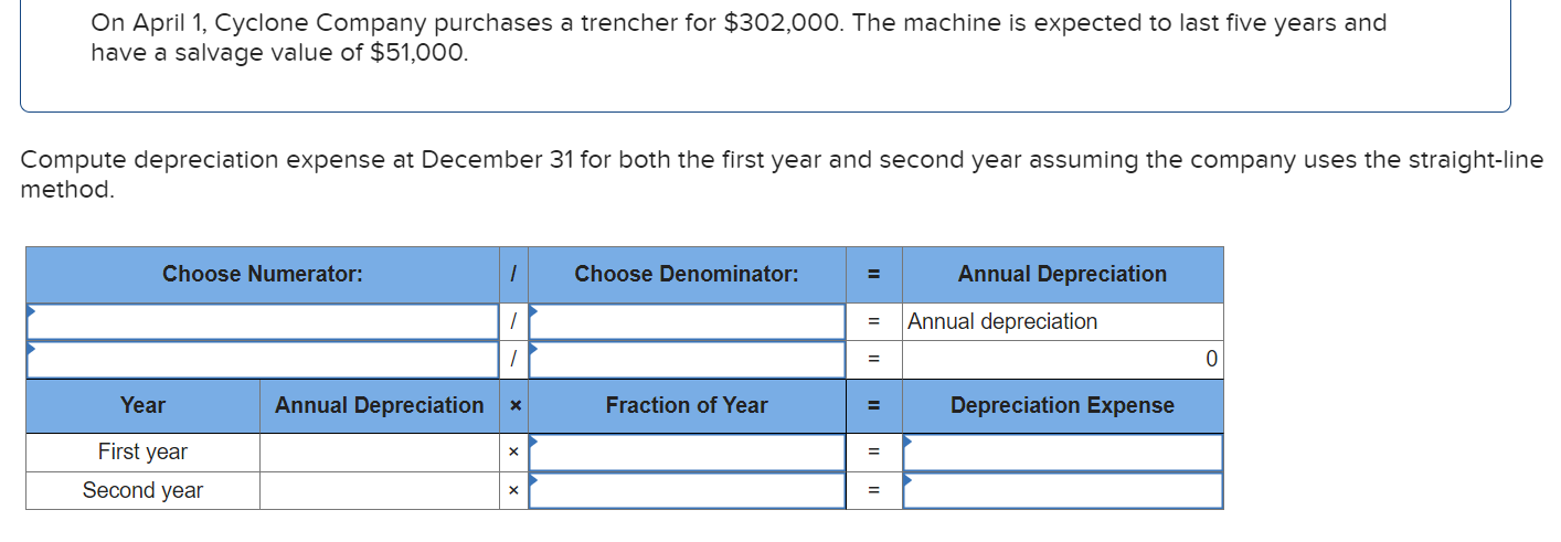 Solved On April 1, Cyclone Company purchases a trencher for | Chegg.com
