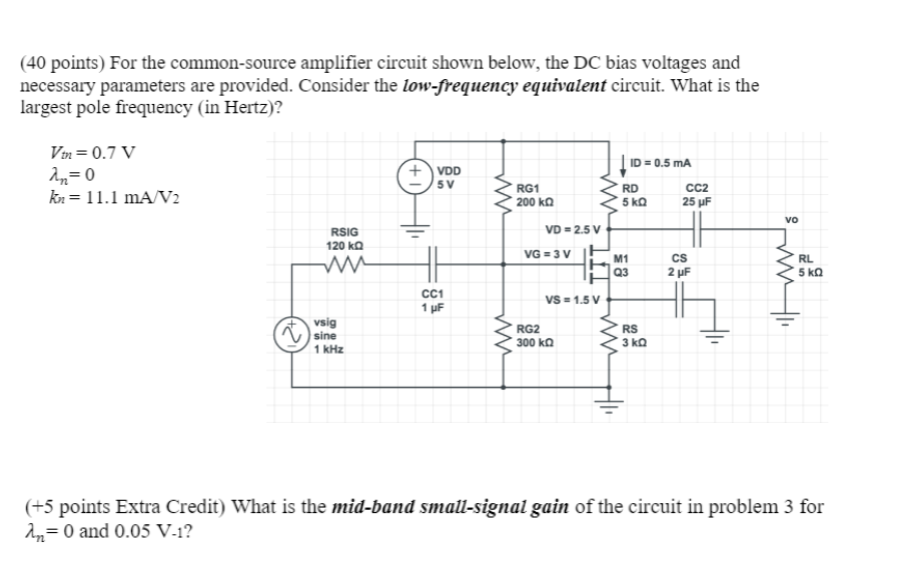 Solved (40 points) For the common-source amplifier circuit | Chegg.com