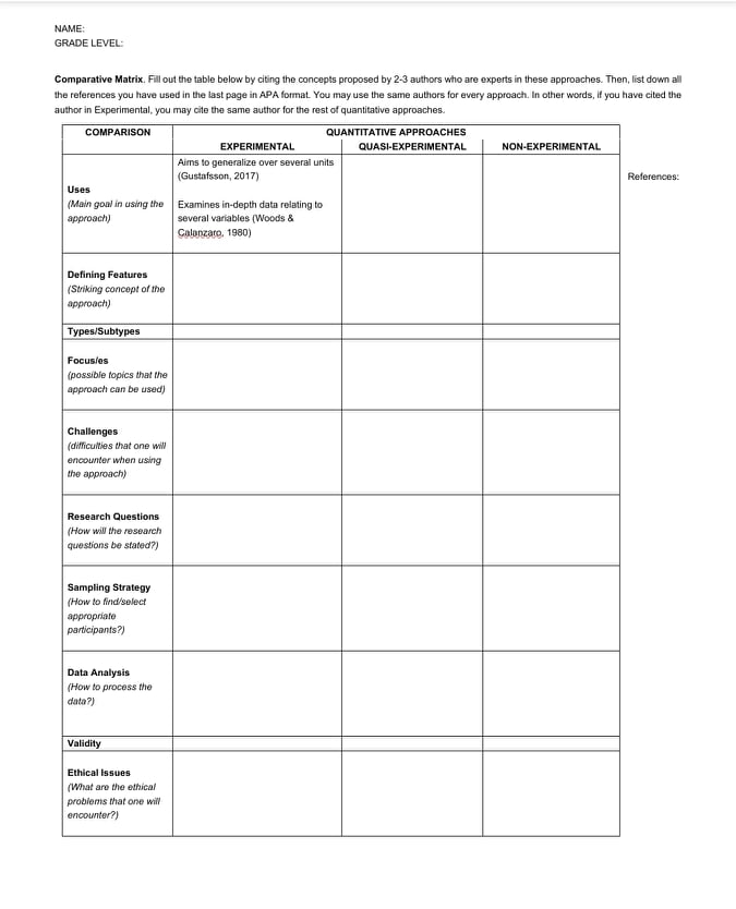 NAME: GRADE LEVEL: Comparative Matrix. Fill out the | Chegg.com