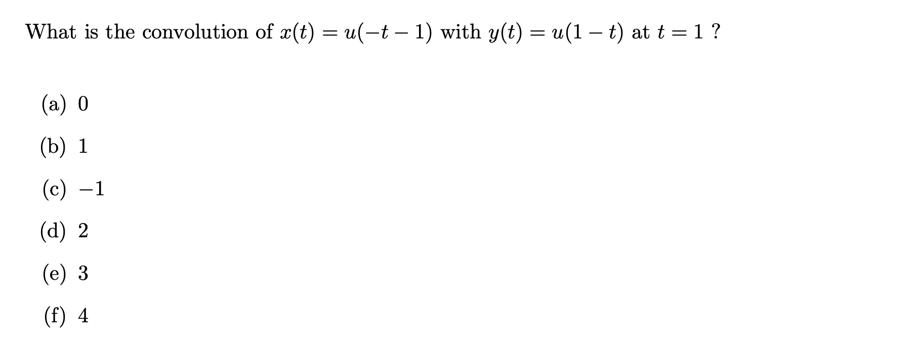 Solved What is the convolution of x(t)=u(−t−1) with | Chegg.com