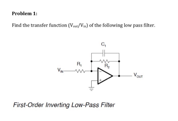 Solved Problem 1: Find the transfer function (Vout/Vin) of | Chegg.com