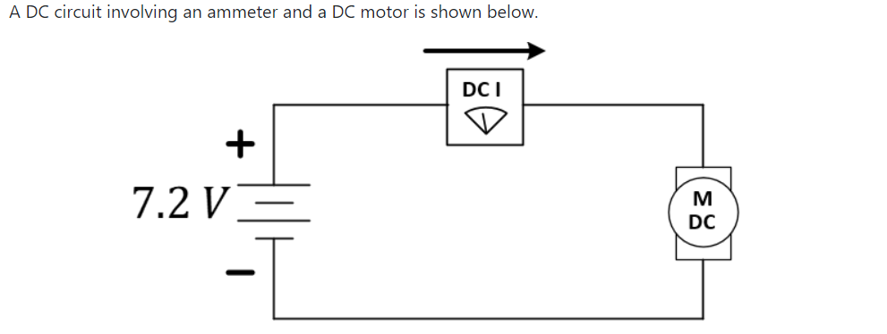 Solved A DC circuit involving an ammeter and a DC motor is | Chegg.com
