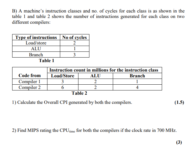 Solved B) A machine's instruction classes and no. of cycles | Chegg.com