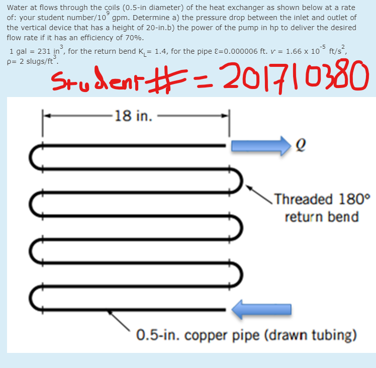Solved Water at flows through the coils (0.5-in diameter) of | Chegg.com