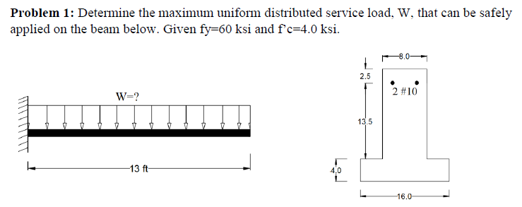 Solved Problem 1: Determine the maximum uniform distributed | Chegg.com