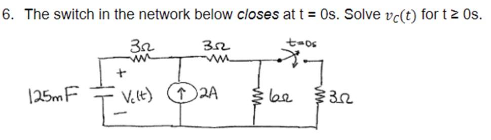 Solved The switch in the network below closes at t = | Chegg.com