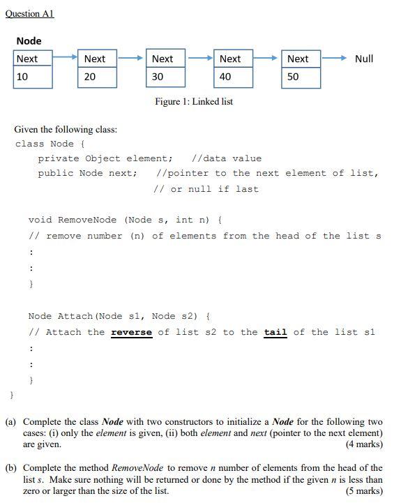 Solved Question Al Node Next 10 Next Null Next 20 Next 30 | Chegg.com