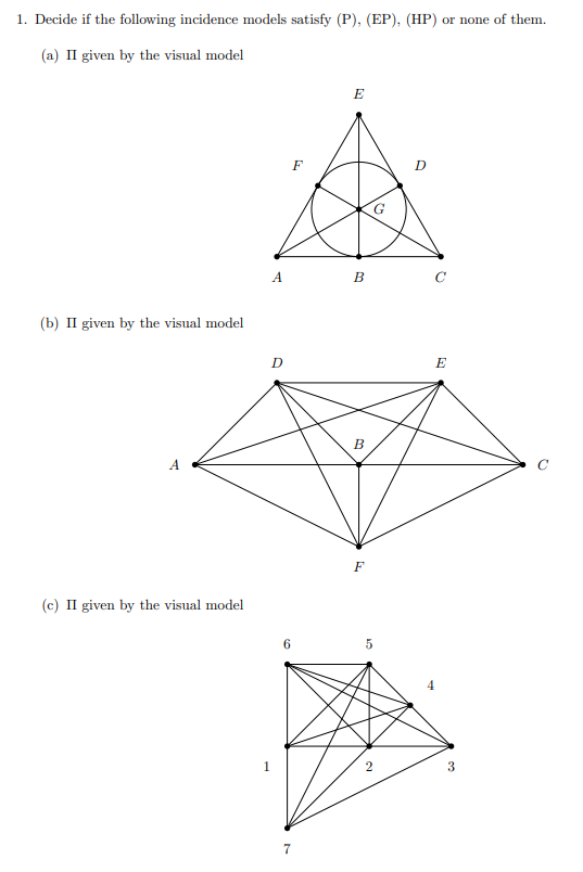 Solved 1. Decide if the following incidence models satisfy | Chegg.com