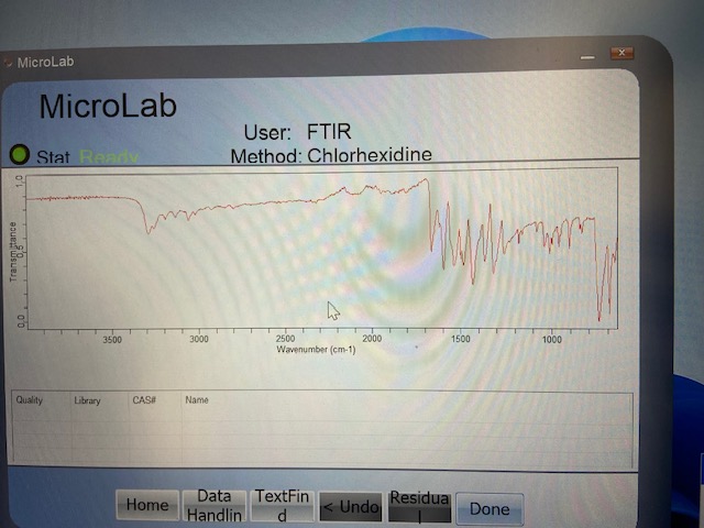 Solved Complete the table with 3 Major IR peaks.Report Table | Chegg.com Solved Complete the table with 3 Major IR peaks.Report Table | Chegg.com