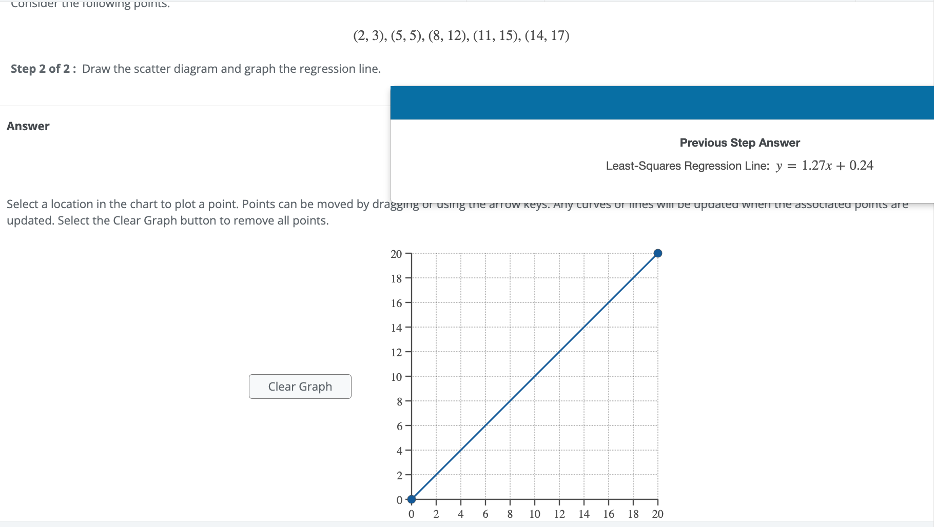 Solved Consider the following | Chegg.com