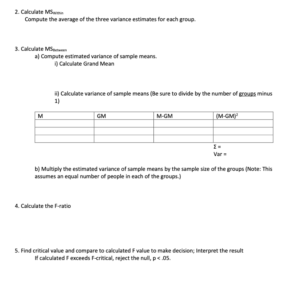 Solved ANOVA worksheet - Within Sums of Squares | Chegg.com