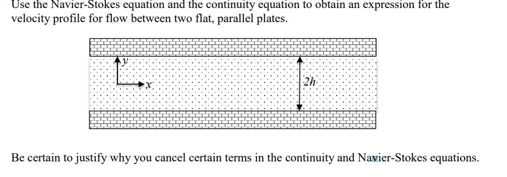 Solved Use the Navier-Stokes equation and the continuity | Chegg.com