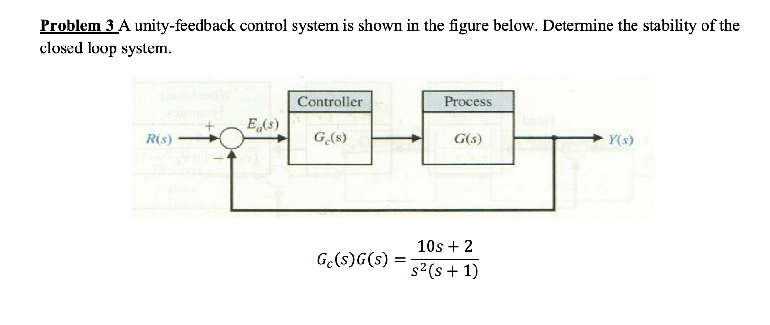 Solved Problem 3 A unity-feedback control system is shown in | Chegg.com