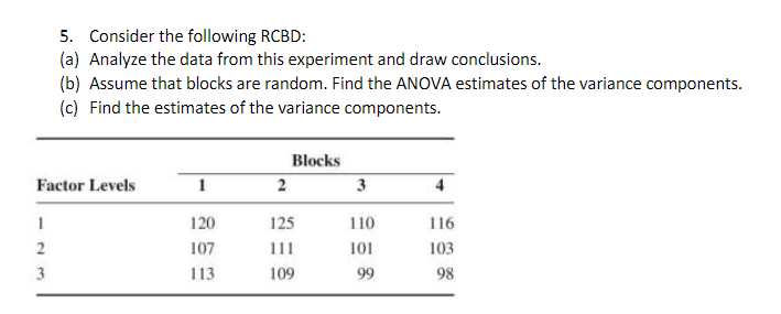 Solved 5. Consider the following RCBD: (a) Analyze the data | Chegg.com