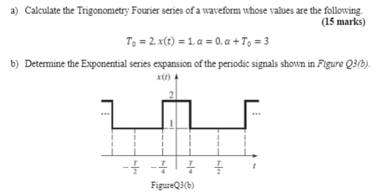 Solved a) Calculate the Trigonometry Fourier series of a | Chegg.com