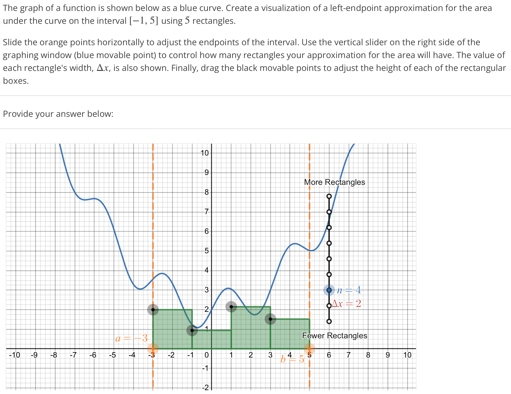 Solved The graph of a function is shown below as a blue | Chegg.com