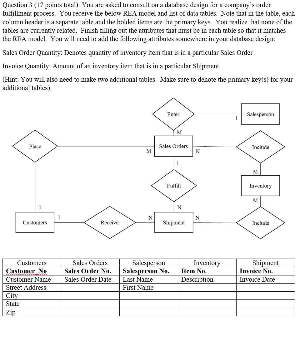Question 3 (17 points total): You are asked to | Chegg.com