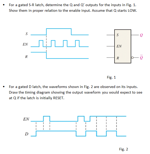 For a gated S-R latch, determine the Q and Q' outputs | Chegg.com