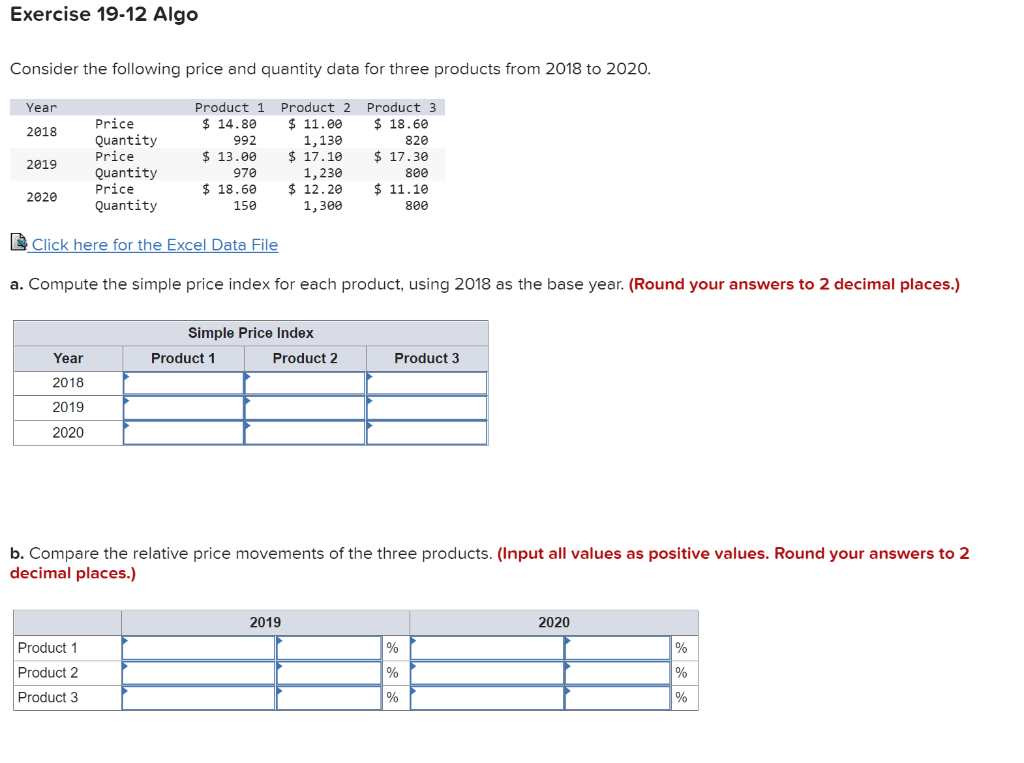 Solved Exercise 19-12 Algo Consider the following price and | Chegg.com