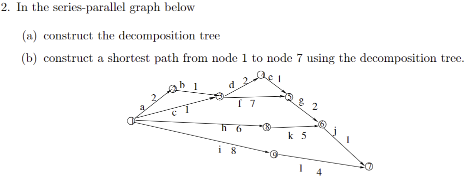 2. In the series-parallel graph below (a) construct | Chegg.com
