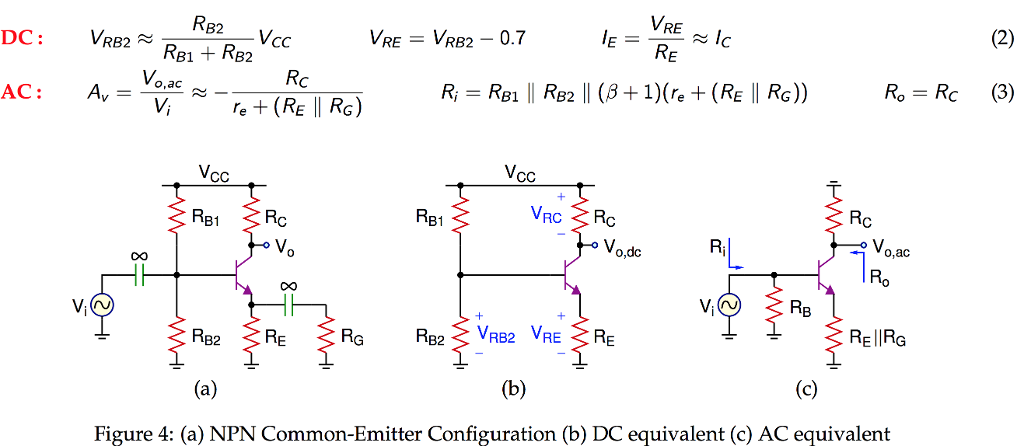 Solved Design the common-emitter amplifier in Fig. 4(a) with | Chegg.com