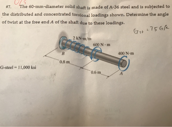 Solved #7. The 60-mm-diameter solid shaft is made of A-36 | Chegg.com