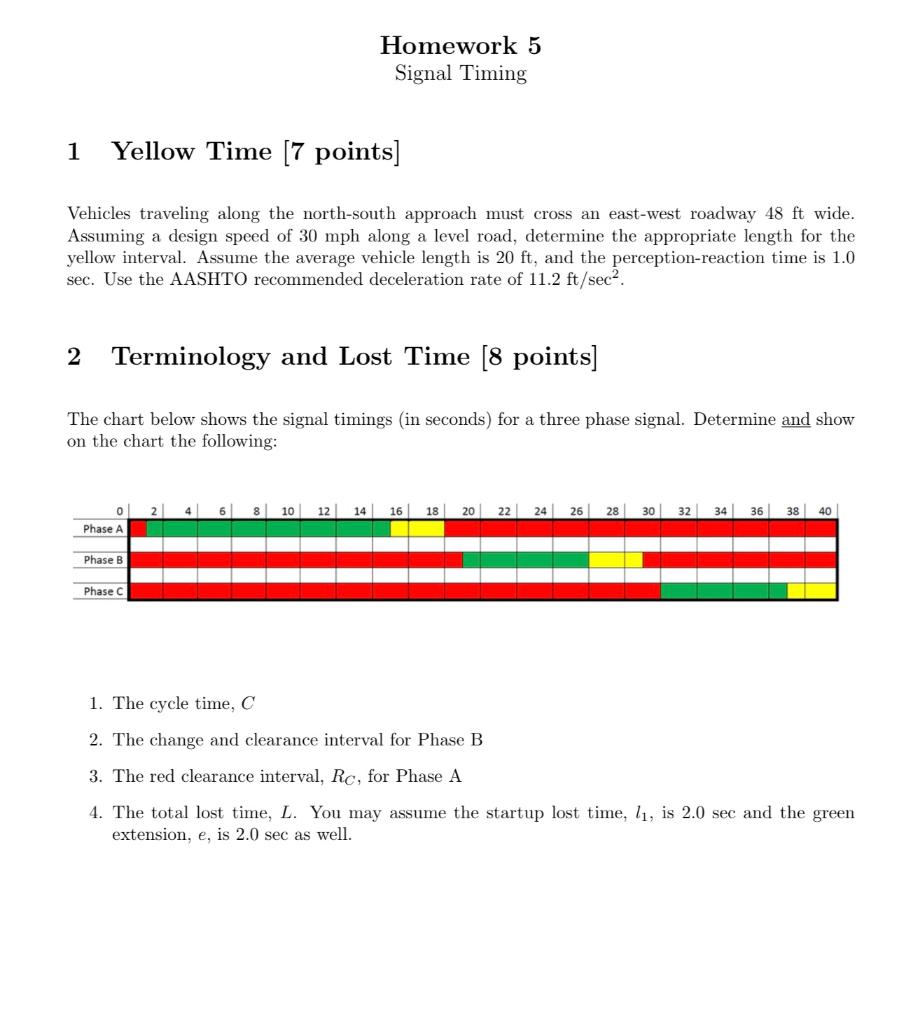 Solved Homework 5 Signal Timing 1 Yellow Time [7 points] | Chegg.com