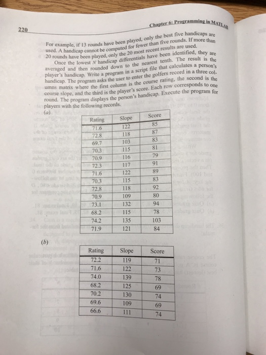 Solved HCD = (Score-Course Rating) Course Slope x 113 The | Chegg.com
