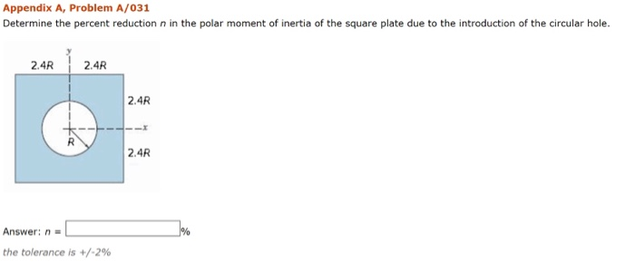 Solved Appendix A, Problem A/031 Determine the percent | Chegg.com