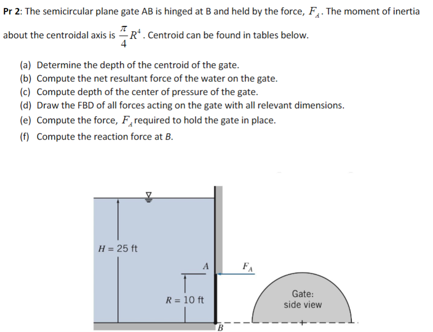 Solved Pr 2: The semicircular plane gate AB ﻿is hinged at B | Chegg.com